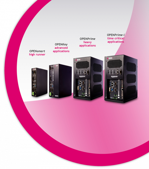 OPENcontrol CNC tailor-made solutions for every customer’s need