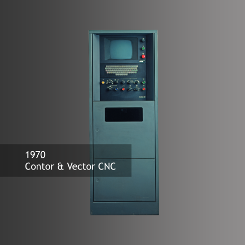 OSAI cnc Numerical control automation solutions