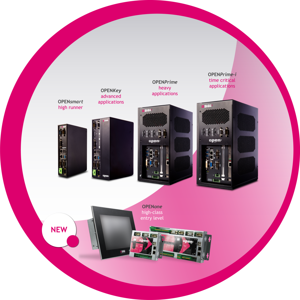 OPENcontrol CNC tailor-made solutions for every customer’s need